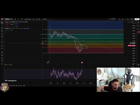 Jito (JTO) Crypto: Resistance Re-test & Caution Advised!
