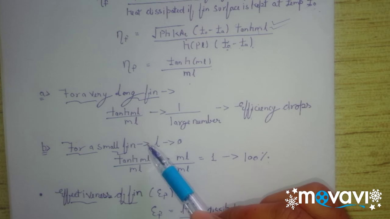 Fin performance and efficiency of fin - YouTube