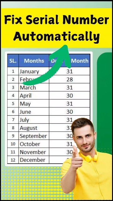 Fix Serial Numbers Automatically Dynamic Counting In Excel Excel 6819