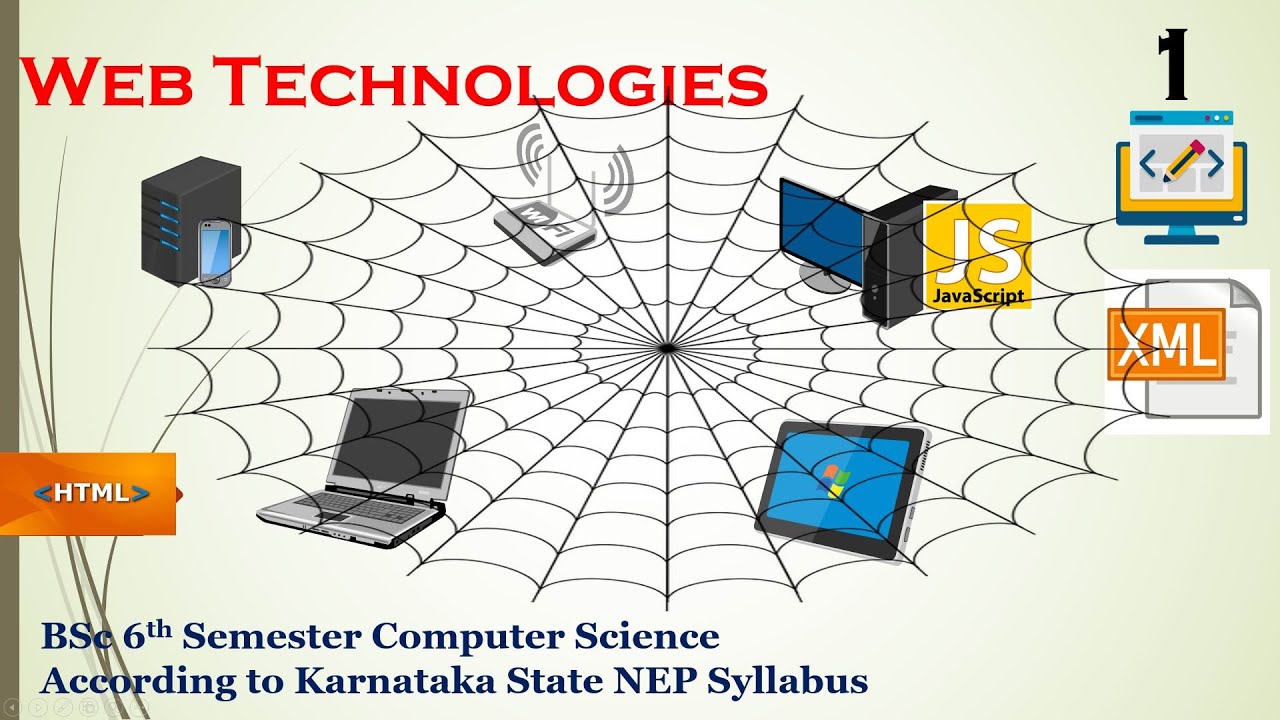 BSc 6th Semester Computer Science Web Technologies - YouTube