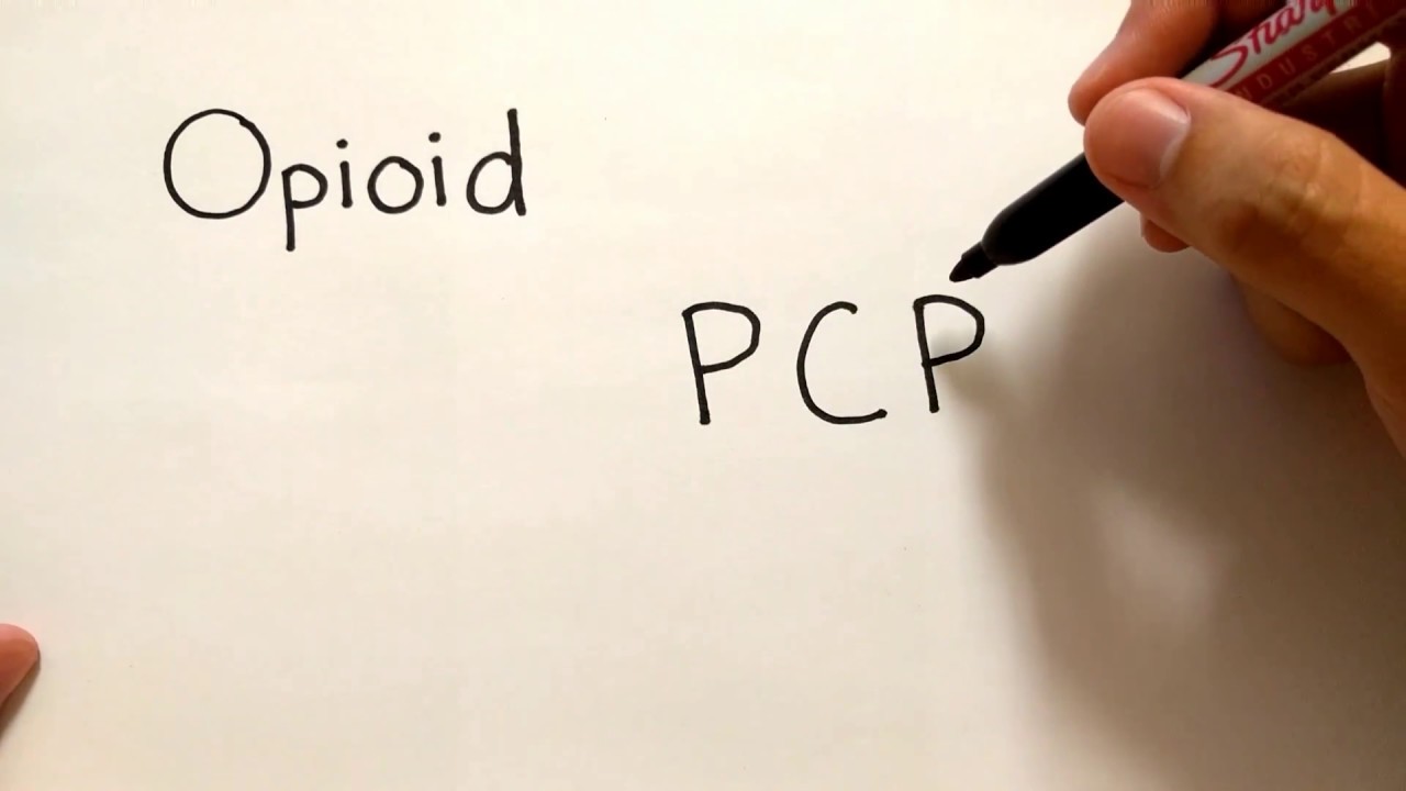 How to Remember Eye Findings in PCP and Opioid Toxicity - YouTube