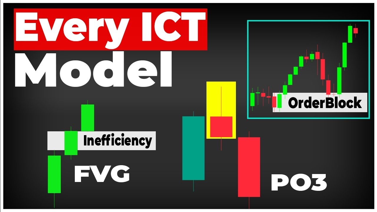 Master Every ICT Trading Model In 12 Minutes | ICT Made Easy - YouTube