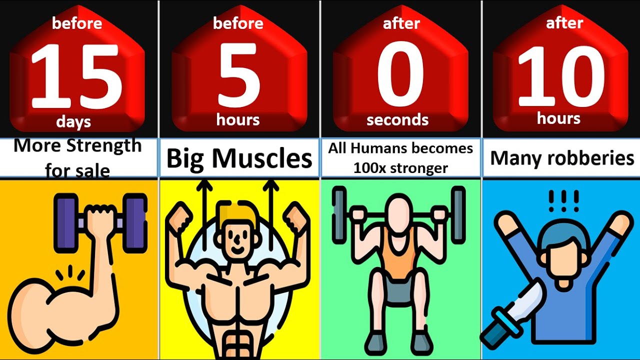 Vhat iff Everybody will be 100 times stronger - YouTube