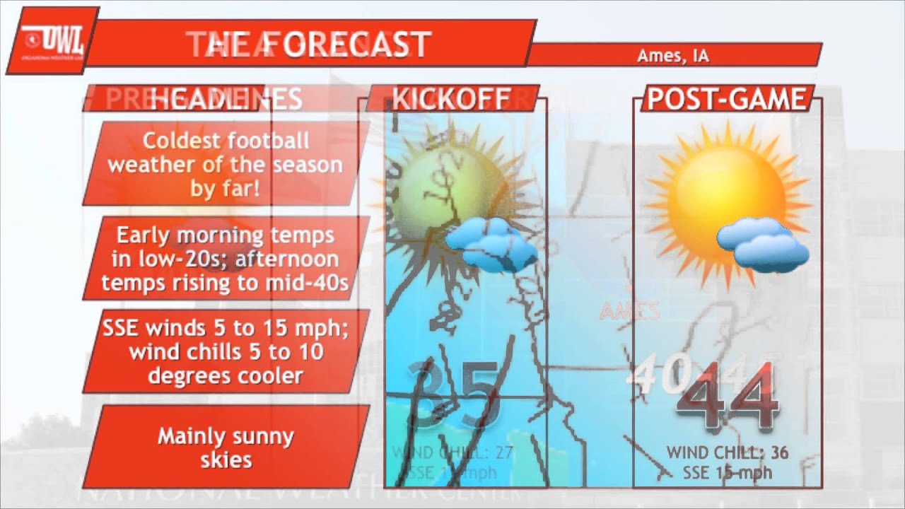 OU at Iowa State Game Day Forecast: Saturday, November 1, 2014 - YouTube