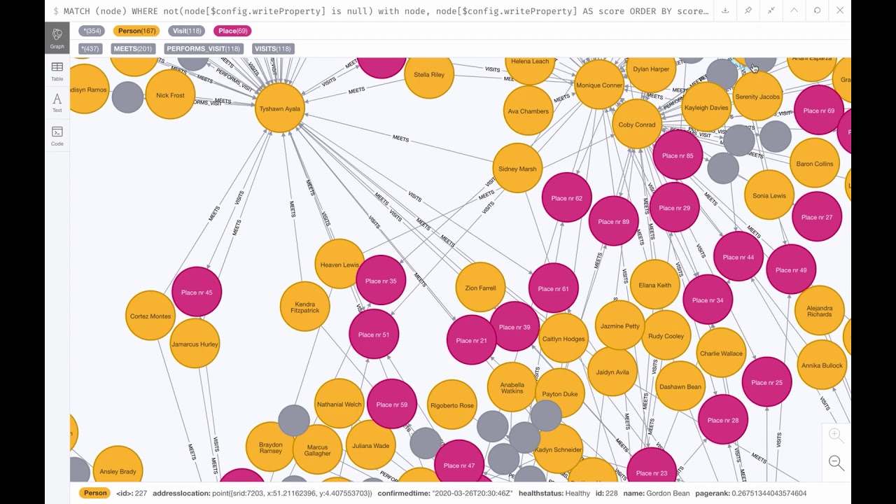 Contact tracing demo - part 3 - graph data science - YouTube