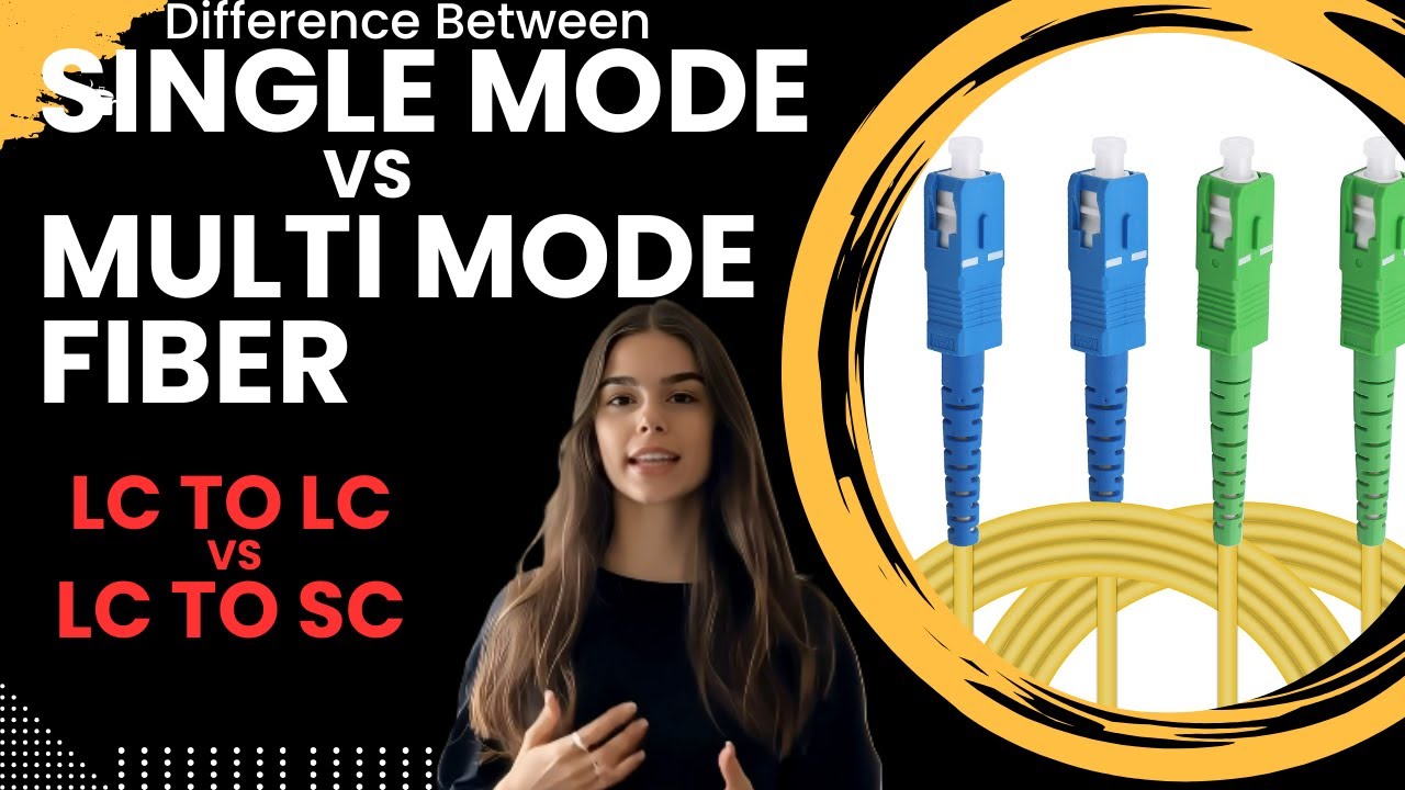 Difference between Single mode Fiber and Multi mode Fiber & LC TO SC ...