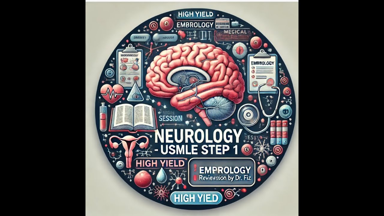 "USMLE Step 1 High Yield: Neurology Embryology Review | First Aid ...