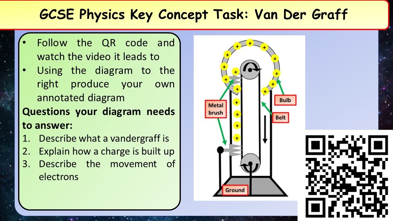 GCSE Physics How a Van Der Graff Works - YouTube