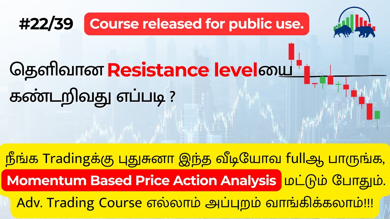 How to find the proper Resistance Level in technical analysis | #022 ...