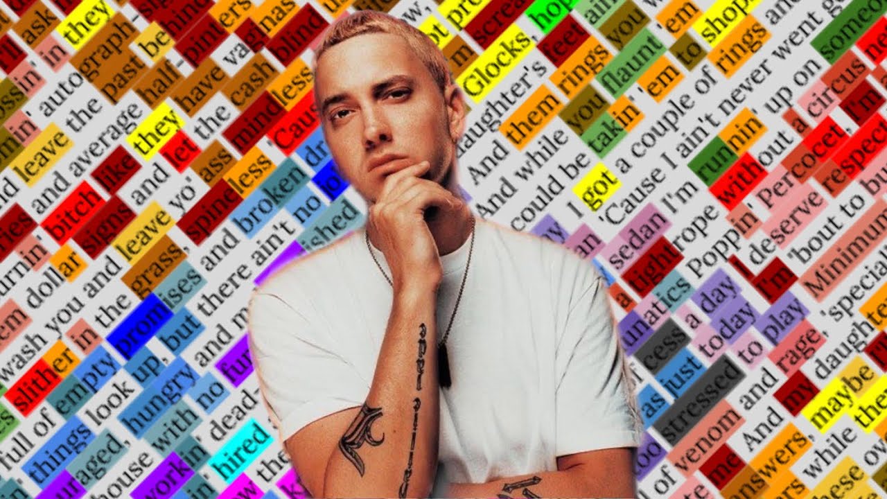 Eminem, Rock Bottom | Rhymes Highlighted & Broken Down - YouTube