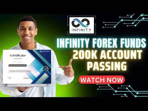 infinity forex funds Hft passing | infinity payout proof | Live Hft ...