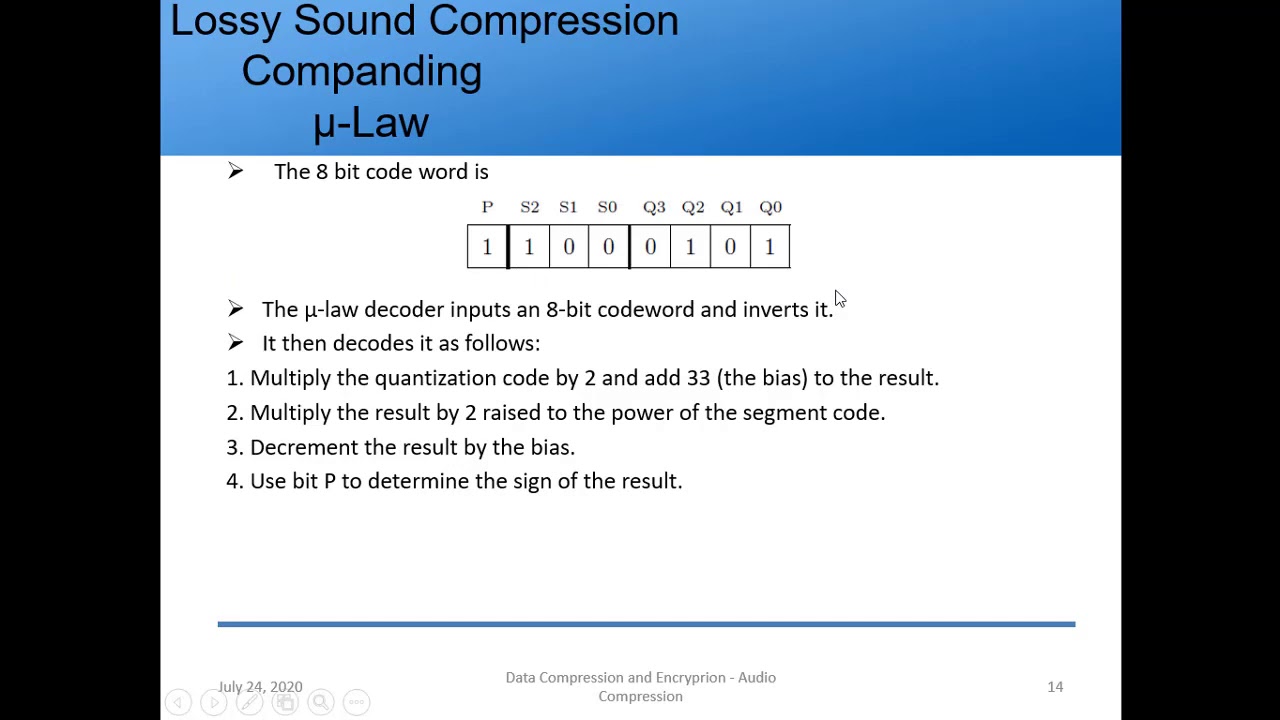 Audio Compression - Companding | MPEG Audio Encoding and Decoding - YouTube