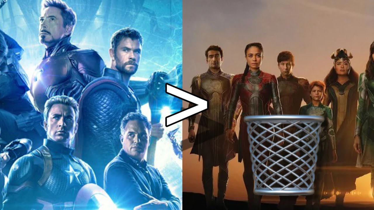 MCU Marvel Movies FELL Off - YouTube