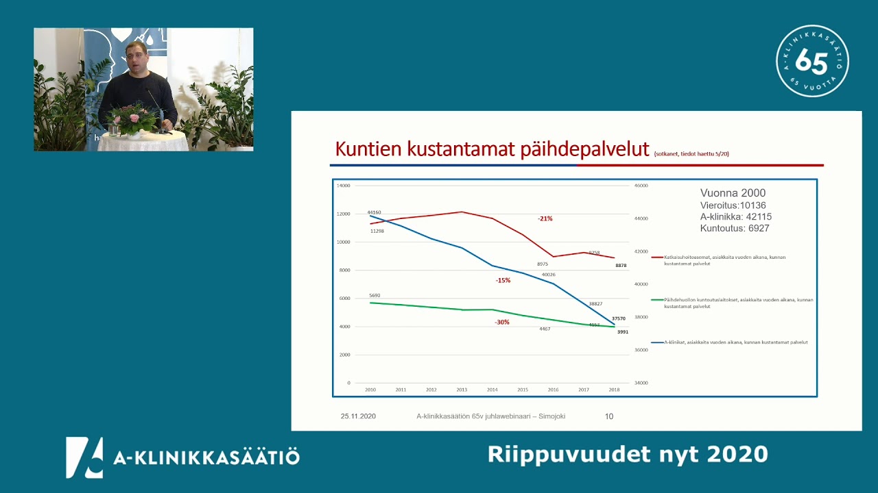 Tavoittavatko terveyspalvelut päihteiden käyttäjät Suomessa? Kaarlo ...