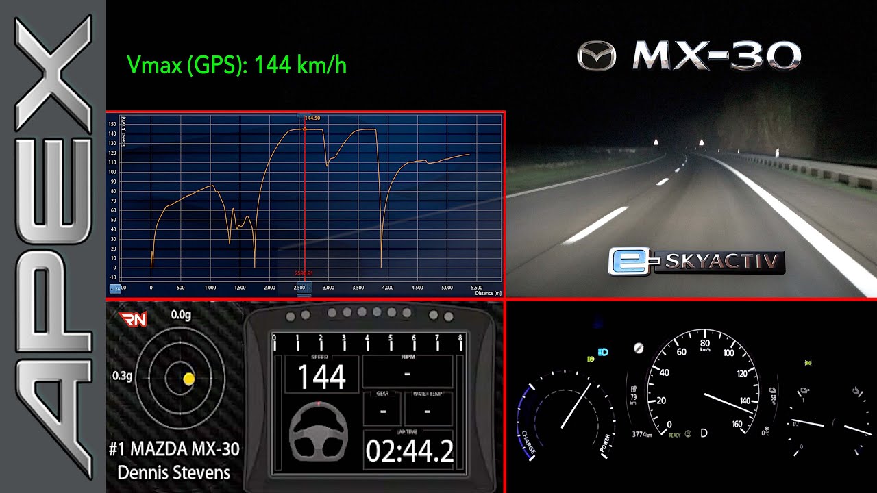MAZDA MX-30 - FULL THROTTLE + C.E.S. + ACCELERATION TEST (2021) - YouTube