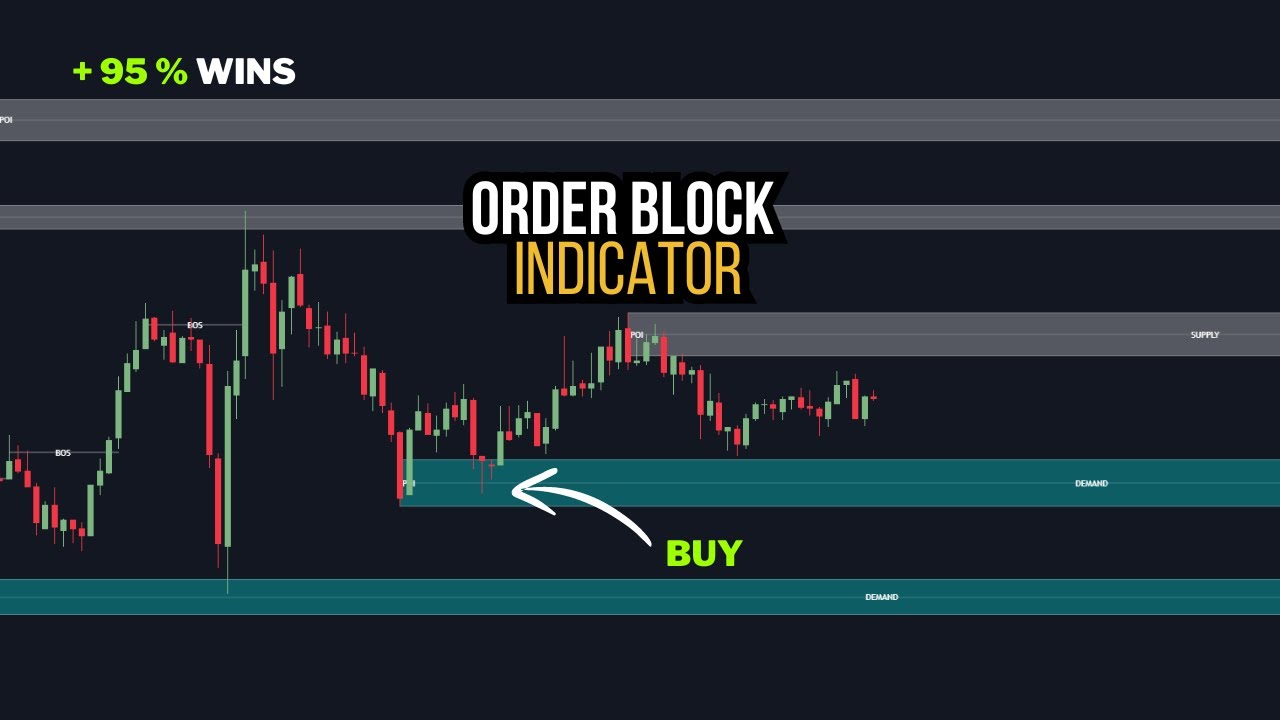 The Best Order Block Finder on Tradingview with & Supply and Demand ...