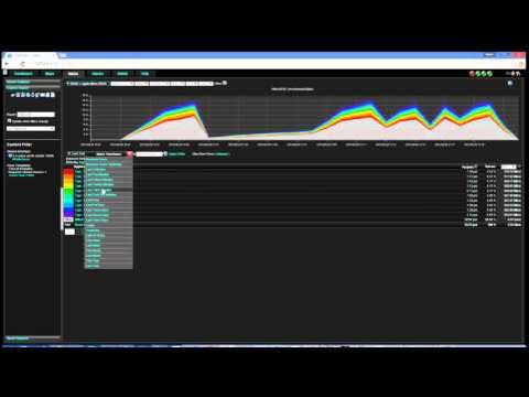MIMIC Netflow Simulator generating NBAR flows - YouTube