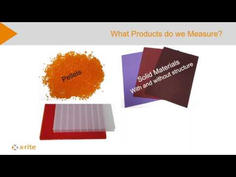 Inline Solutions for Plastic - YouTube