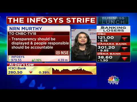 NRN Murthy: Concerns Still Remain - YouTube