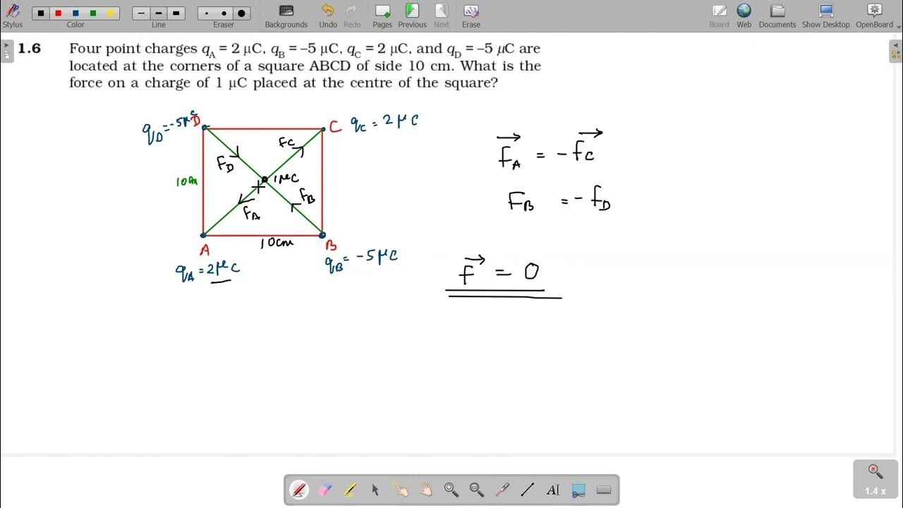 1.6 Four point charges qa = 2 µC, qb = –5µC, qc = 2µC, and qd = –5µC are located at the corners ...