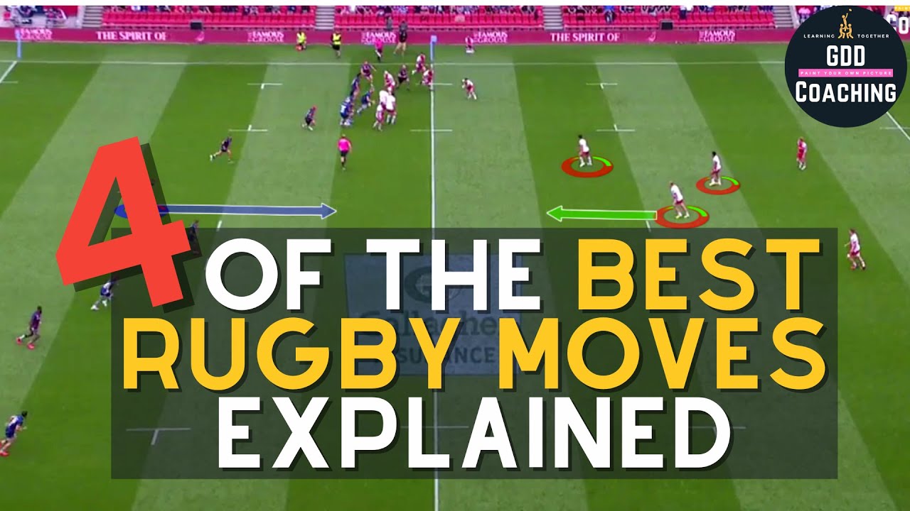 Rugby Attack Moves Explained | Bristol v Harlequins | Premiership 2021 ...