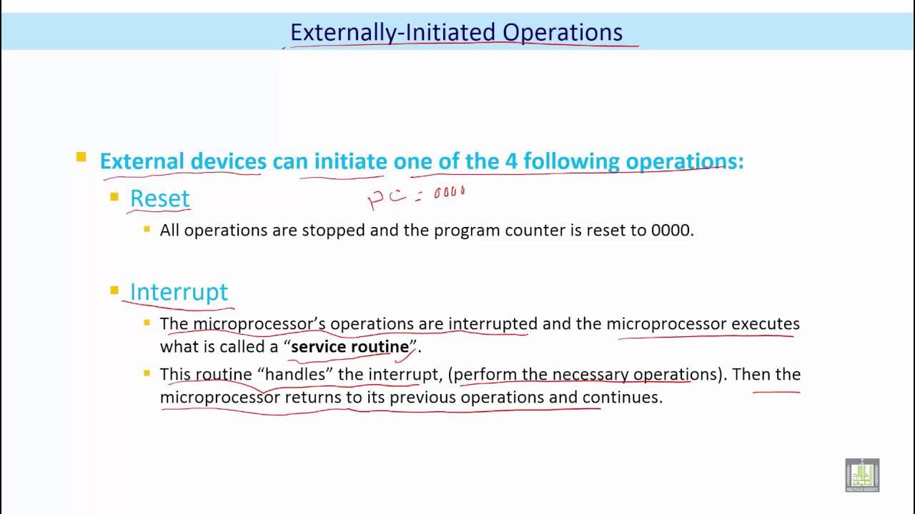 Microprocessor based Systems | C2 - L6 | Externally-Initiated Operations - YouTube