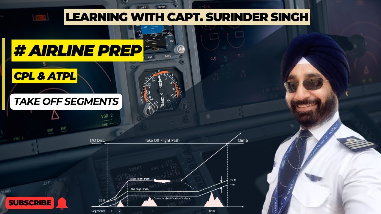 TAKE-OFF SEGMENTS | SINGLE-ENGINE PROCEDURE ON TAKE-OFF | LEARNING WITH ...