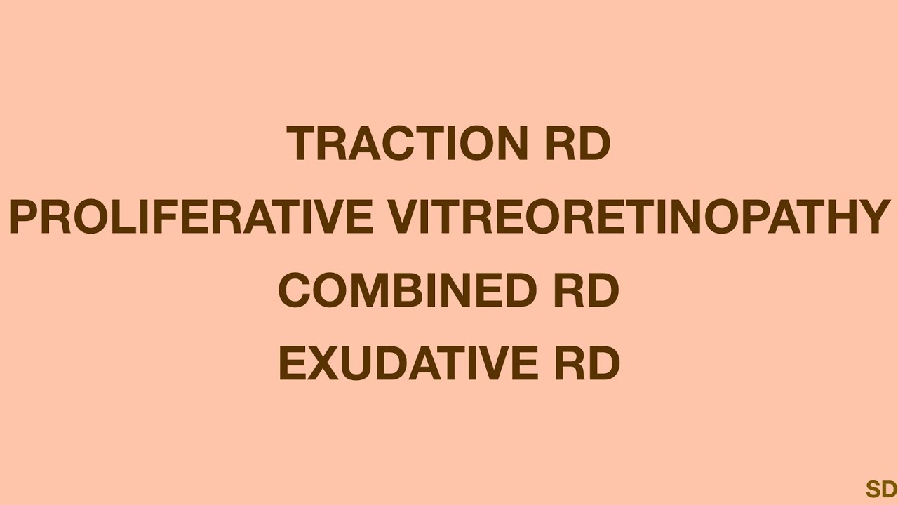 Retina: Session 45: Retinal Detachment (Part 2): Traction, Combined ...