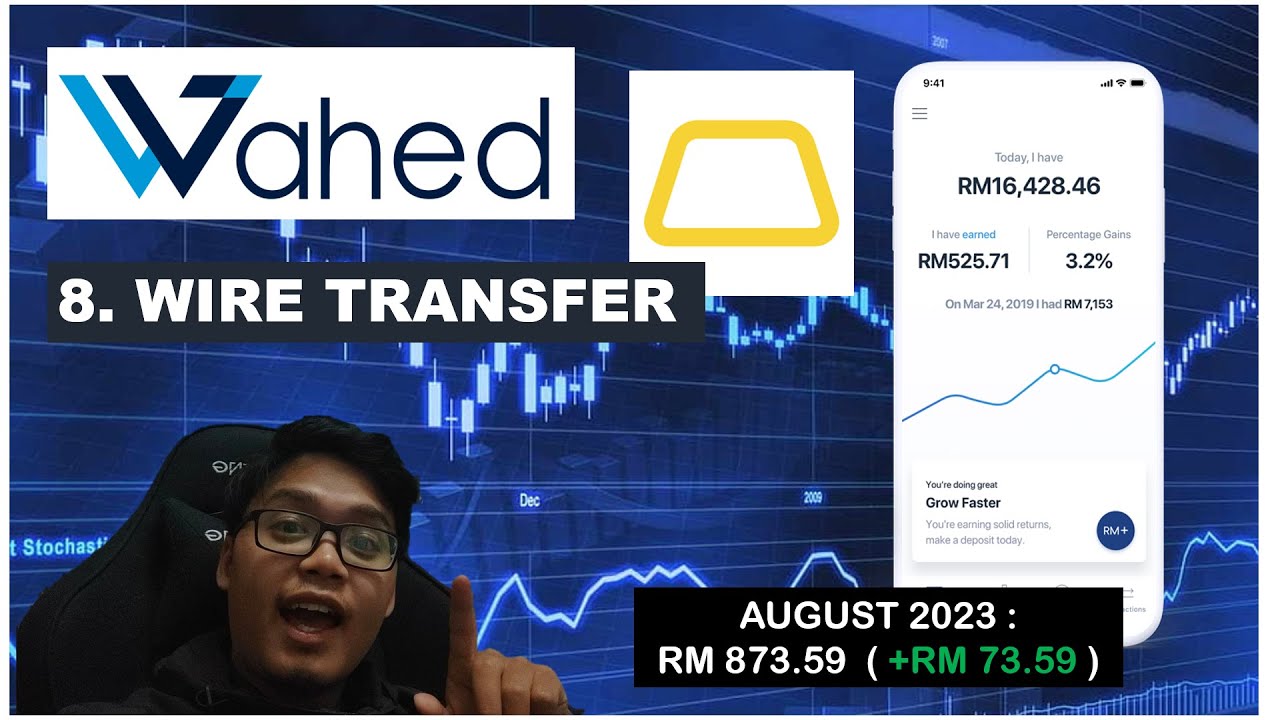Wahed Invest : Wired Transfer - YouTube