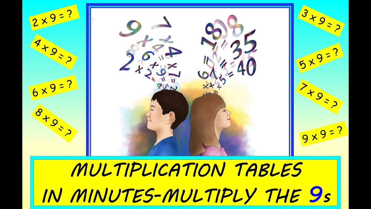TUTORIAL 6 How To Multiply The 9s YouTube tutorial-6-how-to-multiply-the-9s-youtube