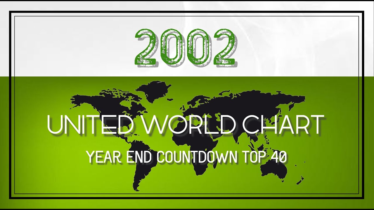 United World Chart Year-End Top 40 Songs of 2002 - YouTube