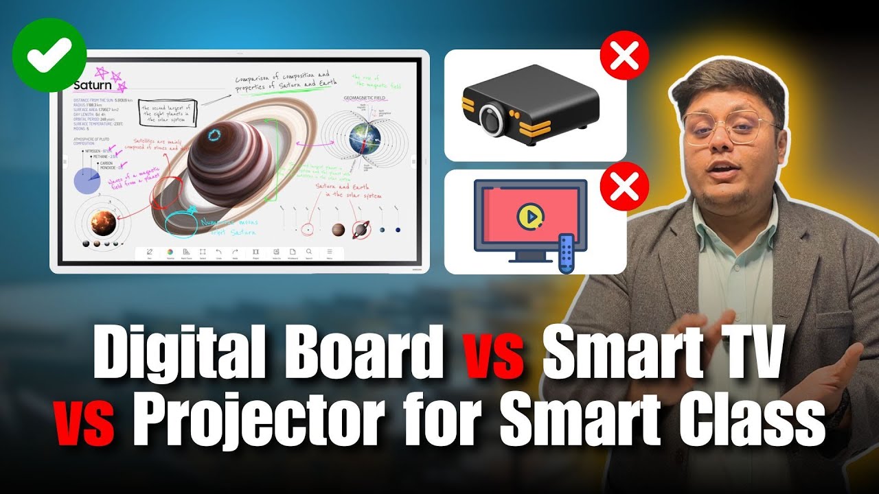 Smart Classroom Guide 2025: Why Choose an Interactive Digital Board ...
