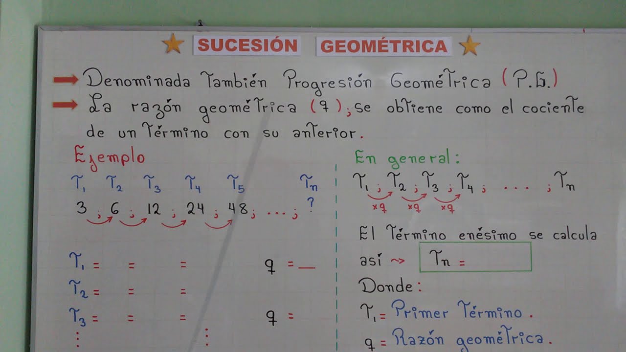 SUCESIÓN GEOMÉTRICA PARTE I - YouTube