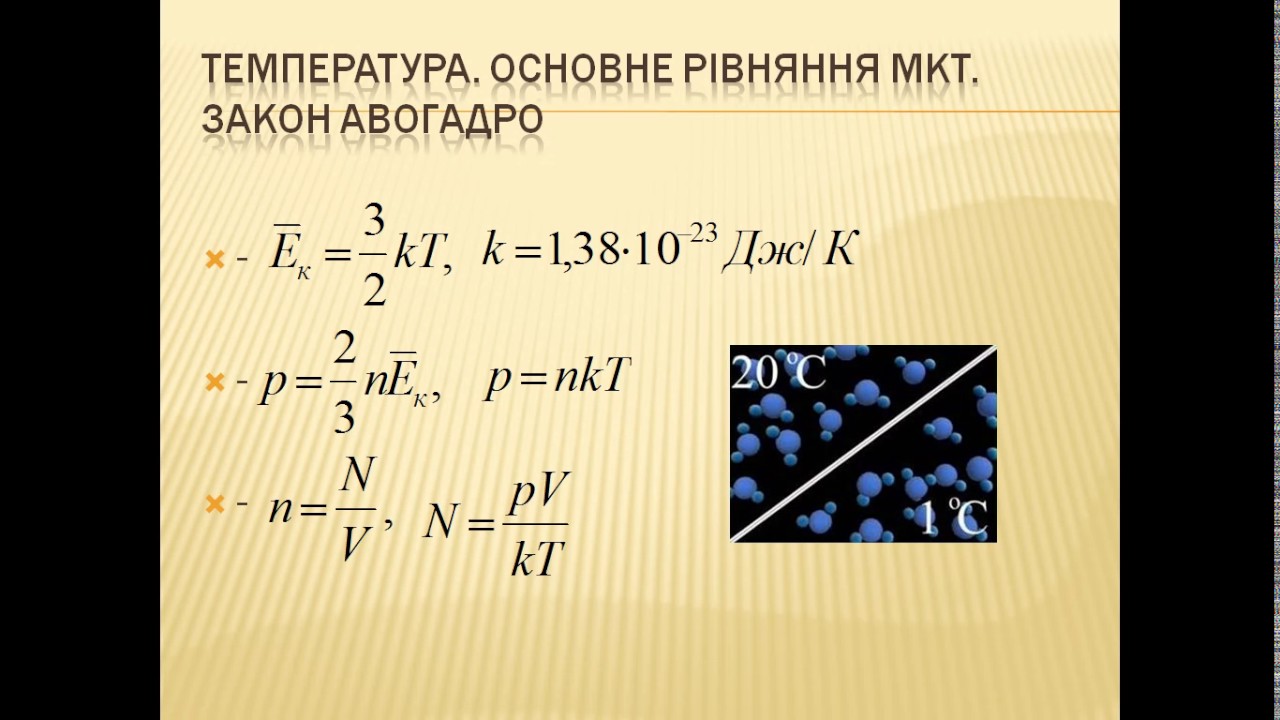 Урок 5 3 Температура Термодинамічна шкала температур Кельвіна Youtube