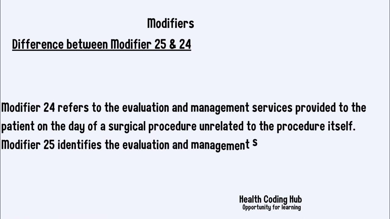 Medical Coding E/M CPT-Modifier-24 - YouTube