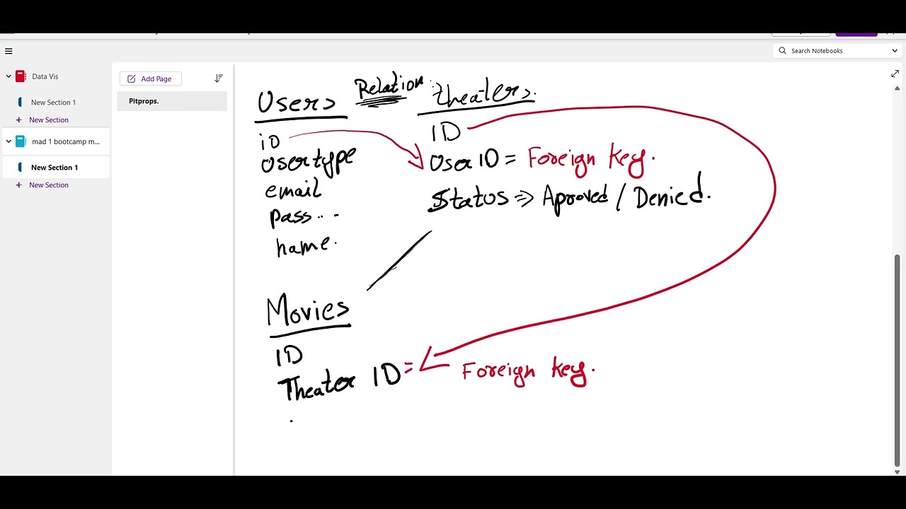database design - YouTube