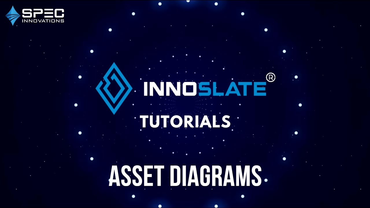 How to Use Asset Diagrams - YouTube