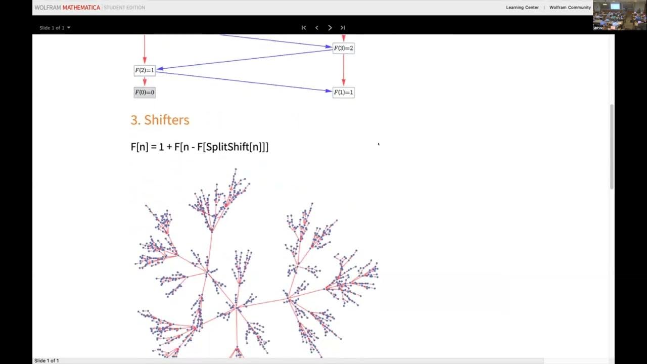 Wolfram Summer School 2024 Project Presentation - Nestedly Recursive Functions - YouTube