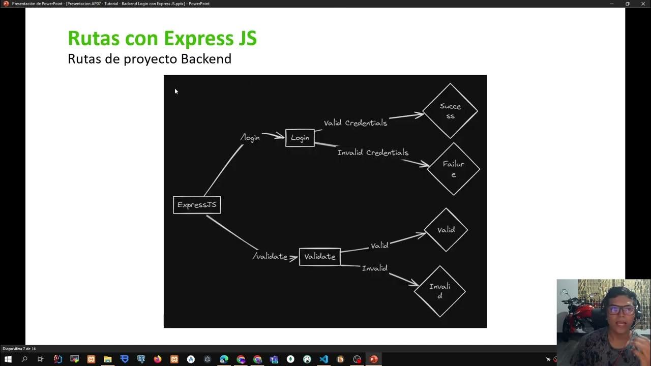 2. Comunicación y rutas de backend - YouTube