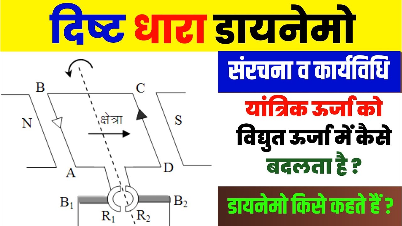 दिष्ट धारा डायनेमो या दिष्ट धारा जनित्र | direct current dynamo | Class-12th Physics Chapter-6 ...