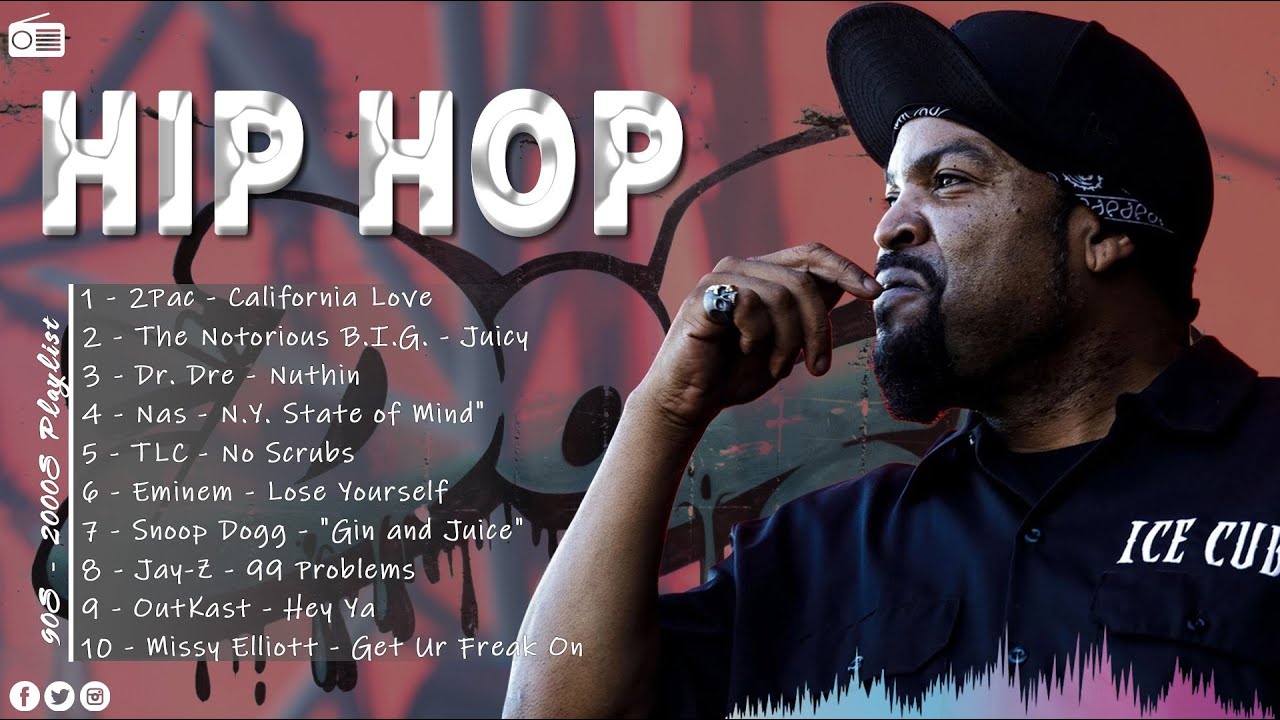 HIP HOP MIX II 50 Cent, Snoop Dogg, Ice Cube, Pop Smoke, 2Pac, Eazy E ...