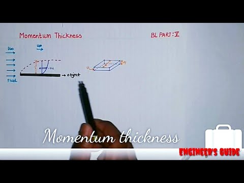 Momentum thickness in boundary layer _BL Part V - YouTube