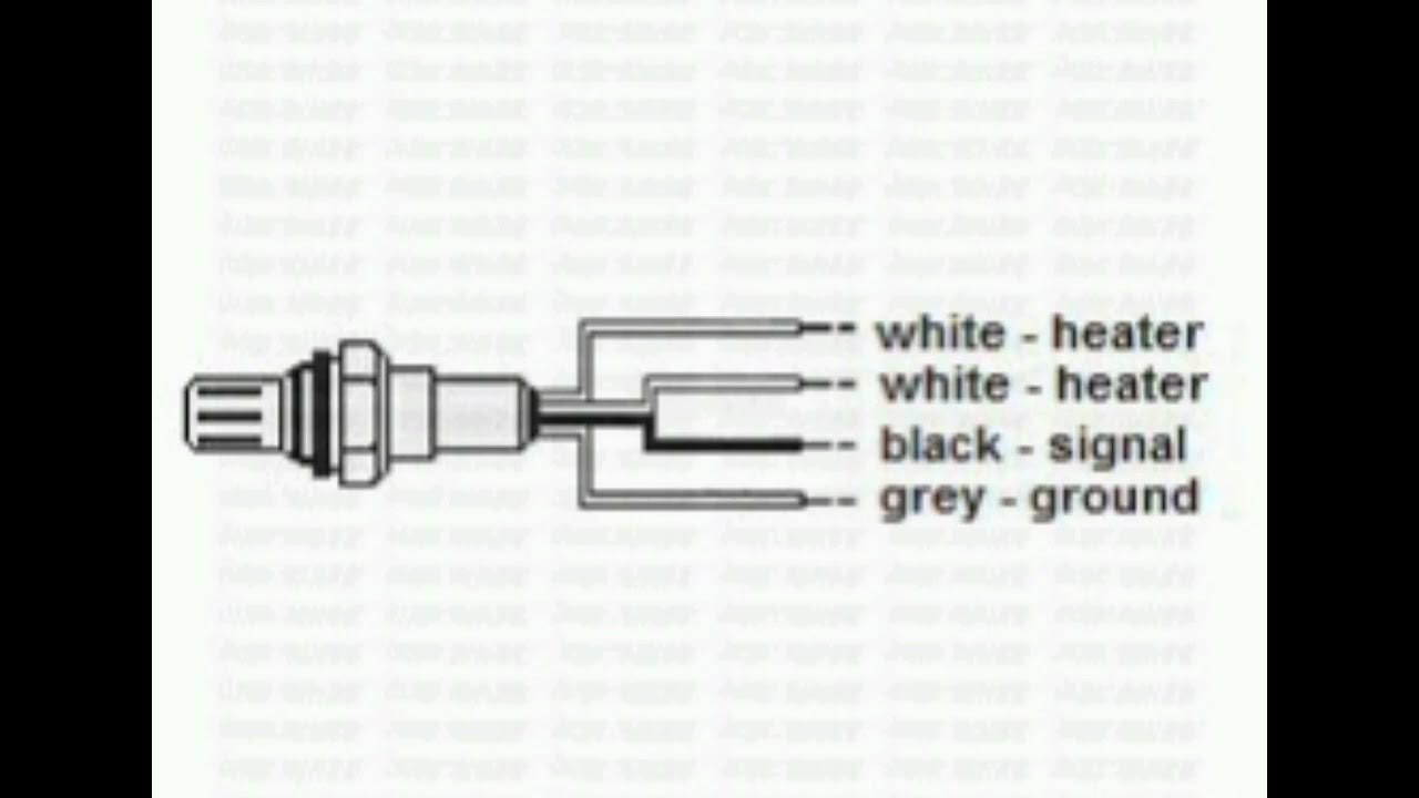 p0420clear o2sensor bypass usd 1M OHm resistor and 1uf 50v capister usd ...