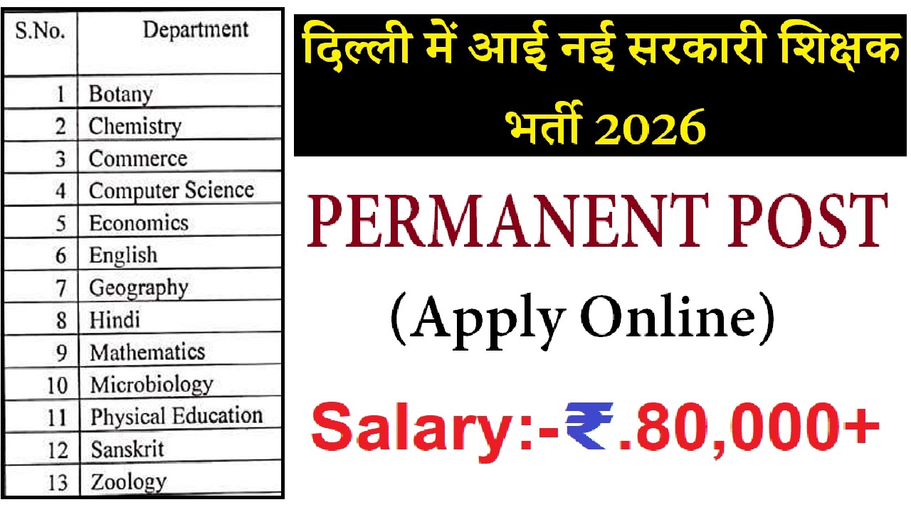 दिल्ली में आई नई सरकारी शिक्षक भर्ती 2026 | Permanent Post | Apply ...