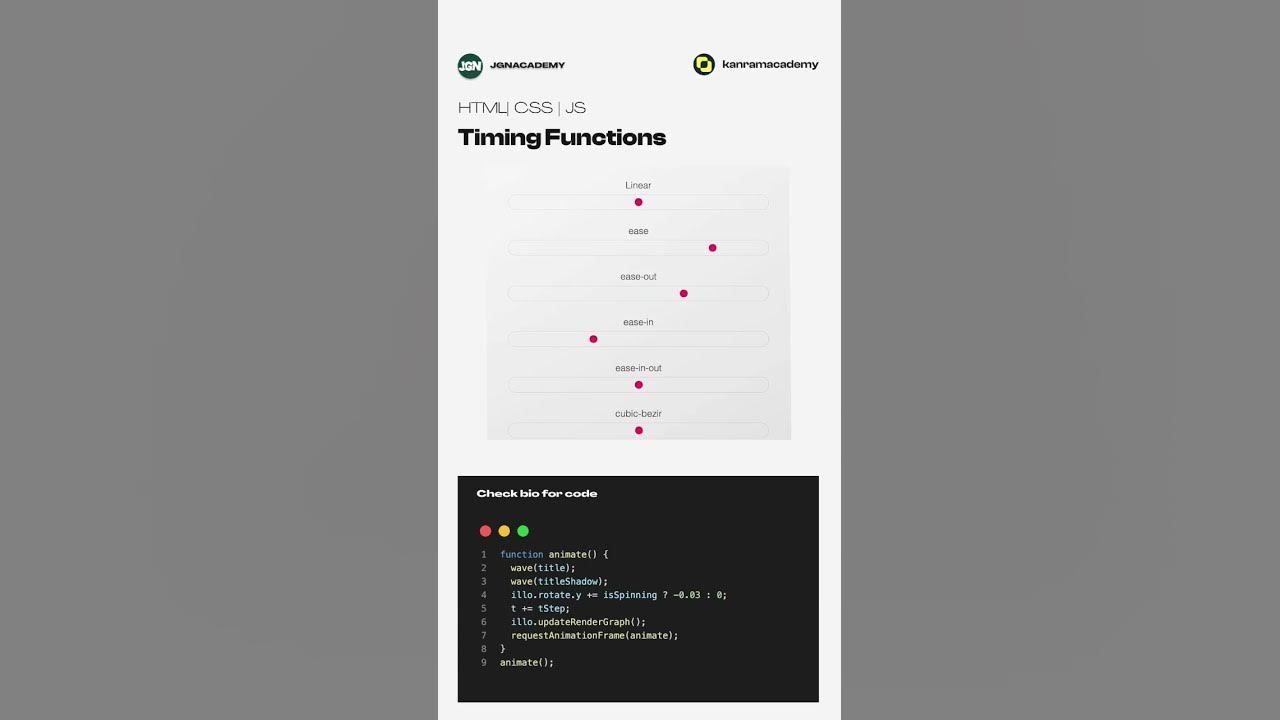 Timing Functions Html Css Codinglife Codingshorts Css3 Shortsviral Javascript Software