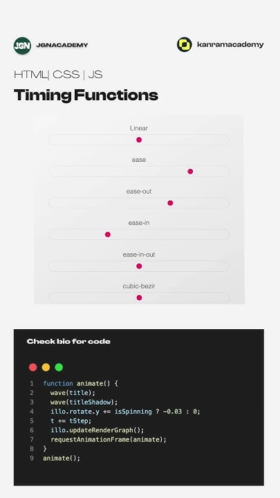 Timing Functions Html Css Codinglife Codingshorts Css3 Shortsviral Javascript Software