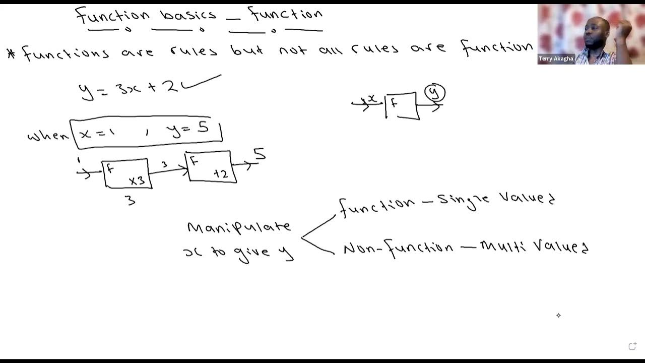 3 of 14 - Basics of Function - With Terry in 10 minutes - YouTube