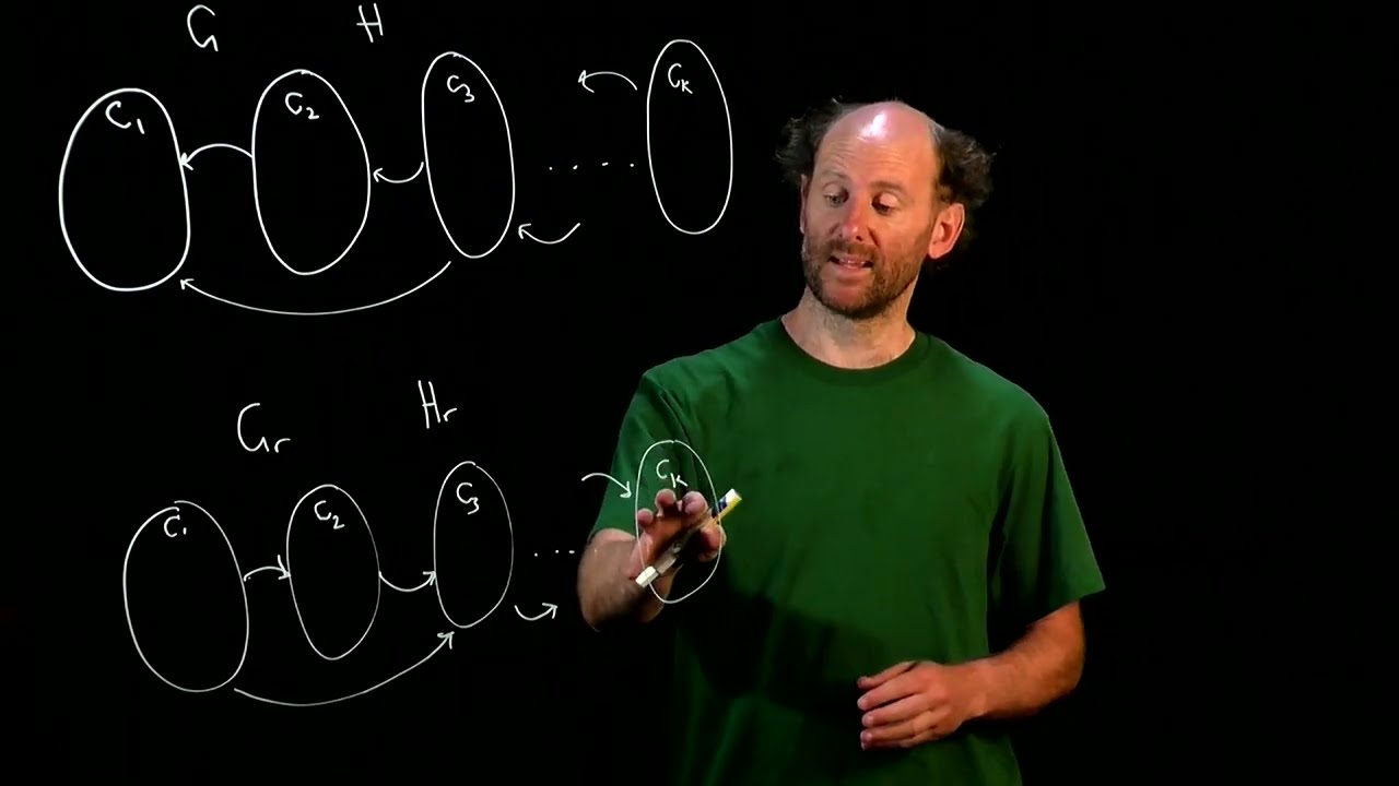 AofA Lecture 27: Tarjan's algorithm for finding strong components, and ...