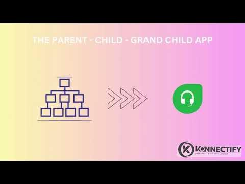 Konnectify's Parent Child Grandchild App - YouTube
