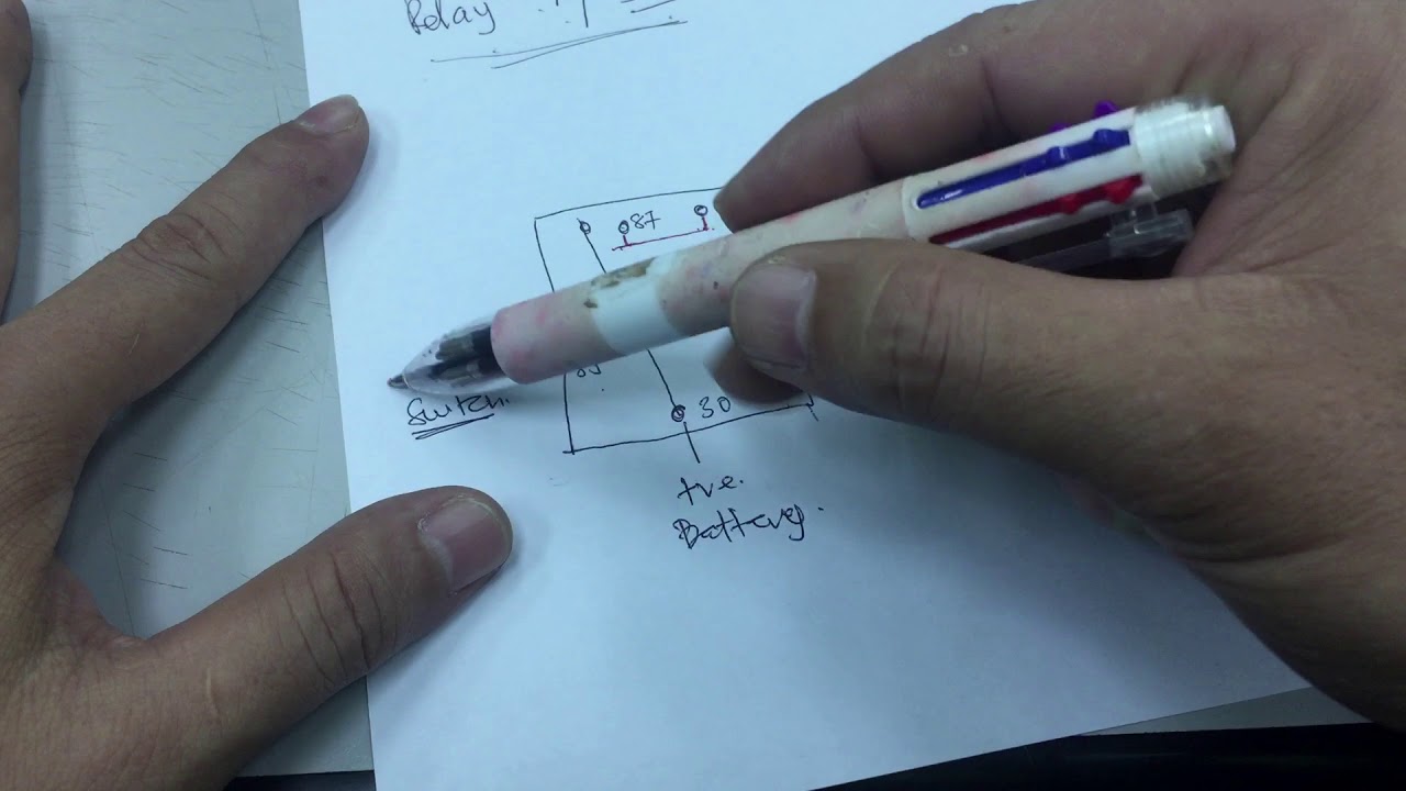 Relay kereta - YouTube